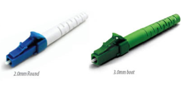 Mastering LC Fiber Connectors: A Practical Guide - WOLONTEK