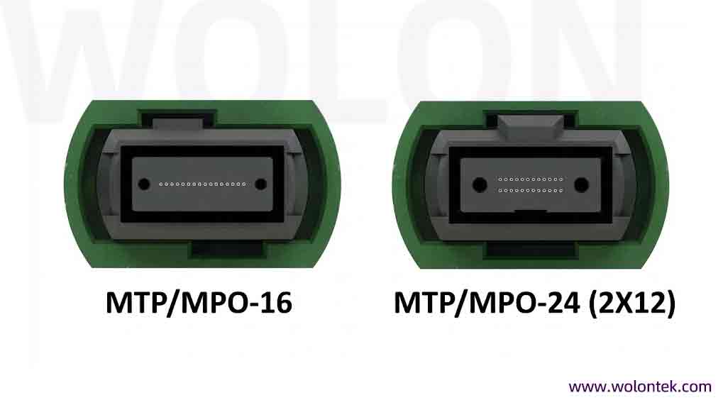 Top 5 Suppliers For 16-Fiber & 24-Fiber MPO Cables (400G SR8 Guide)