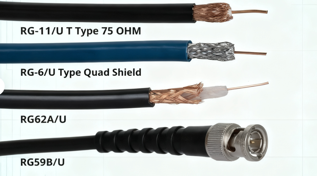 Aerial Fiber Cable Installation: Types, Hardware & Safety Tips